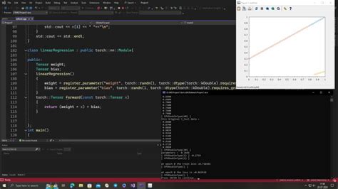 Moin Shaikh On Linkedin Machinelearning Cplusplus Datascience