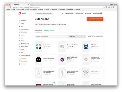Our Journey Toward Saas Customization And Extensibility At Auth0
