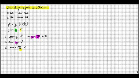 Exponentielles Wachstum Beispiel Bakterien Mathematik Realschule Youtube