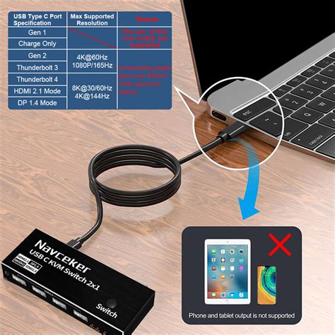 8k Usb C Kvm Switch Thunderbolt Usb Switch 2 Computer Laptop 1 Monitor Navceker Store