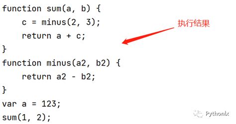 Python操作AST解JS混淆 1 爬虫逆向知识站