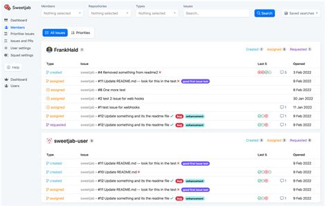 I Created A Github Managing Tool To Prioritize Issues And Prs With A Simple Overview 🚀