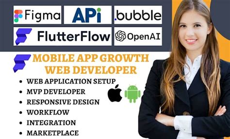 Build Bubble Io Website Mvp Web Apps Api Openai Integrations Flutterflow Figma By Solvewaytech