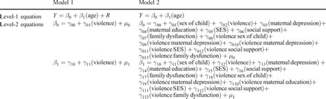 Details Of Hlm Models 1 And 2 Download Table