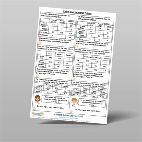 Year 5 Read And Interpret Tables Reasoning And Problem Solving Resource Classroom Secrets