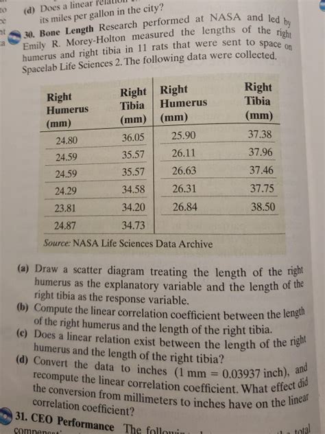 solved b construct a residual plot to verify the
