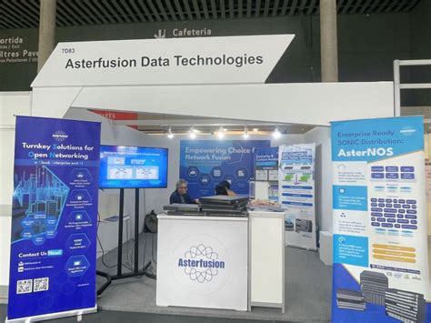 Asterfusion Data Technologies On Linkedin Barcelona Sonic Opennetworksolution