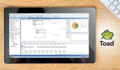 Best Visual SQL Query Builders Of Financesonline Com