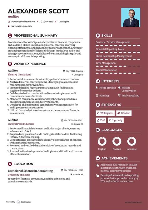 Gdpr Audit Resume Hot Sex Picture