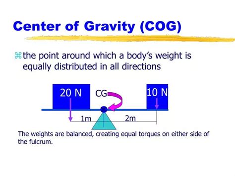 Ppt Center Of Gravity Cog Powerpoint Presentation Free Download Id 4446387