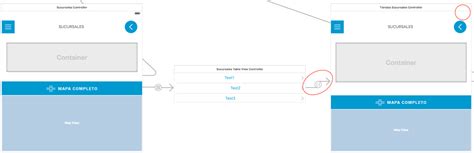 Ios Custom Segue From Uitableviewcontroller Remove Top Layout Guide