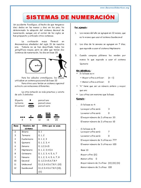 Sistemas De Numeración 2° Secundaria Pdf Lexicología Notación