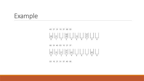 Sorting And Hashing Concepts Ppt