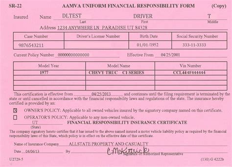 Sr22 Insurance Utah Driver License Division