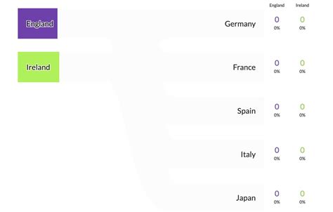 Animation Plotapi Docs Animation Plotapi Docs