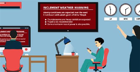 Internal Policy Communication Snapcomms