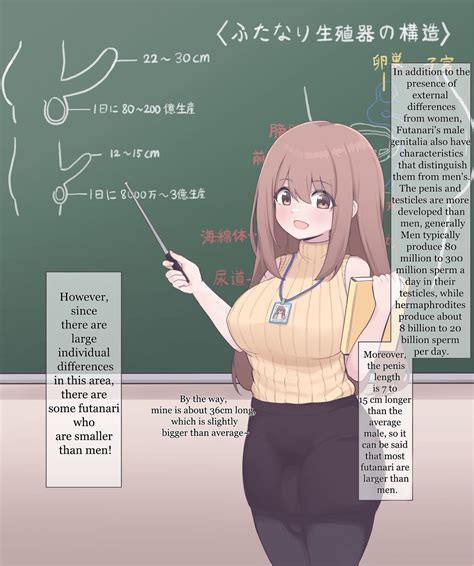 A Presentation On Futanari Anatomy Minishell Rpopeyeboy