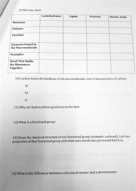 Macromolecules Chart Structures