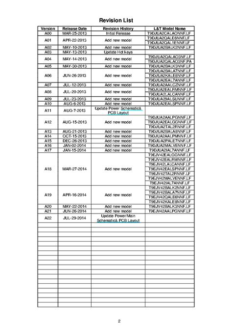 AOC E2070SWN E2070SWNL SERVICE MANUAL Service Manual Download Schematics Eeprom Repair Info