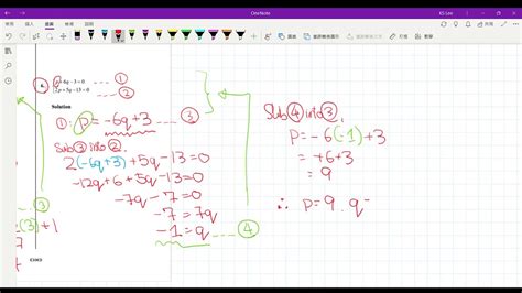 8 73 Solving Simutaneous Linear Equation In Two Unkown Substitution