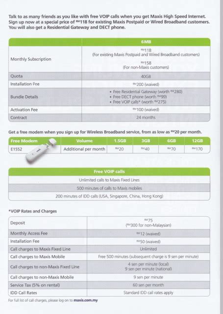 Maxis Ftth Broadband Plan Revealed Soyacincau
