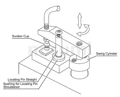 Bushings For Locating Pins Shouldered Configurable Misumi Misumi India