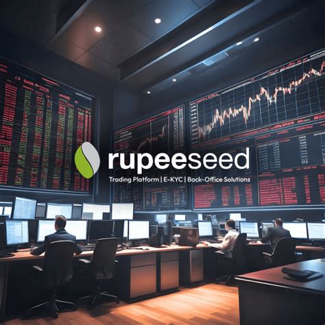 Trade Order Management Systems In Financial Market Rupeeseed Technology Ventures