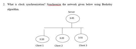 Solved What Is Clock Synchronization Synchronize The
