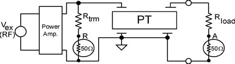 Experimental Setup For Input To Output Voltage Transfer Ratio Download Scientific Diagram