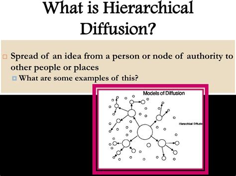 Hierarchical Diffusion Human Geography