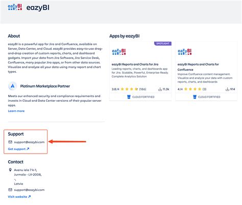 How To Get Eazybi Reports For Specific Time Period