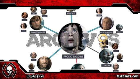 428 Dave Robison Youtube