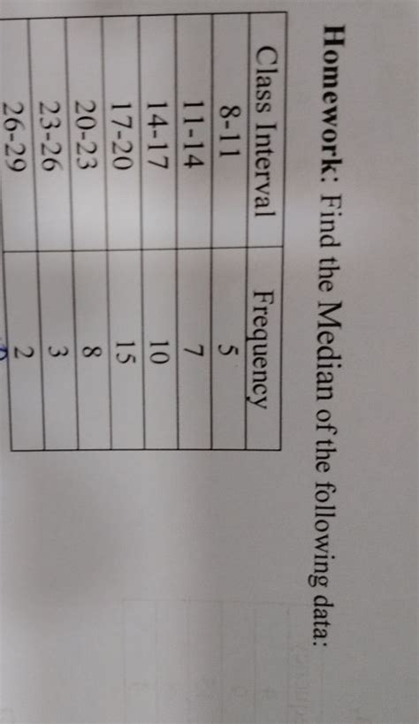 Homework Find The Median Of The Following Studyx