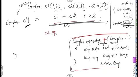 17 Operator Overloading Binary Operators Youtube