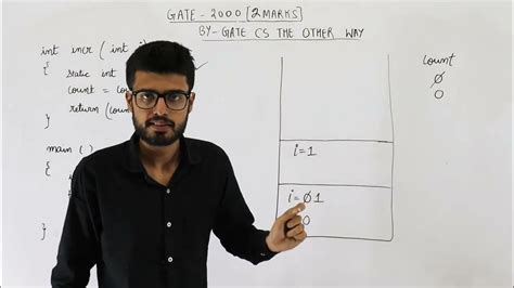 Gate 2000 Pyq C Programming The Value Of J At The End Of The Execution Of C Code Int Incr Int