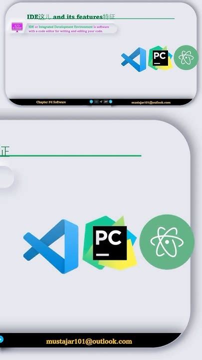 Features Of An Ide Python Coding Javascript Education 0478 Chatgpt Igcse Computerscience
