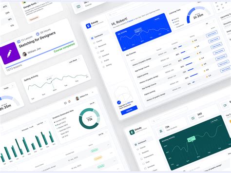 Study Dashboard UI UX Design Behance