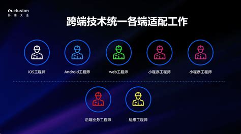 DCloud崔红保云开发与跨端技术构建企业降本增效新篇章 个人文章 SegmentFault 思否