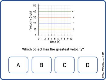 Velocity Time Graph Interactive Powerpoint Digital Resource By The STEM Master