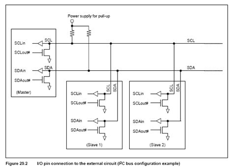 R7fa4m1ab3cfp Detecting A Start Condition During The Middle Of An I2c Transaction Forum Ra