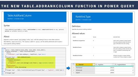 brian julius on linkedin powerquery powerbi mcode powerbiprotips ranking upgrade…