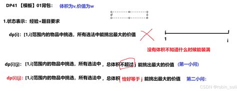 动态规划01背包问题系列一＞01背包 腾讯云开发者社区 腾讯云