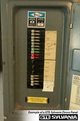 What To Do If You Have A Zinsco Panel In Your Home