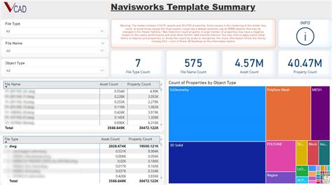 Revit And Navisworks Local Source Templates