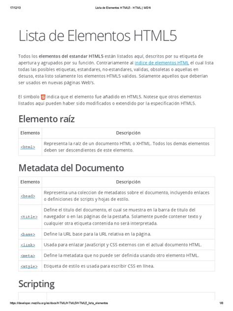 Lista De Elementos Html5 Html Mdn Pdf Html Hojas De Estilo En
