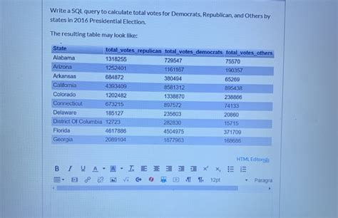 Solved Write A Sql Query To Calculate Total Population