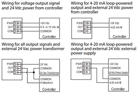 XTR MA V Output Amplifiers Forum Amplifiers TI E E Support Forums
