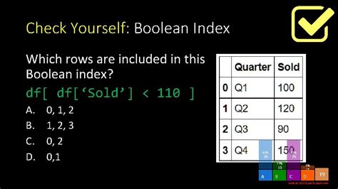 Lesson 12 Data Analysis Attendance Link In Gitter