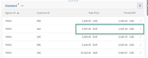 Enhance An ABAP Core Data Services CDS View In ABAP On Premise SAP Tutorials