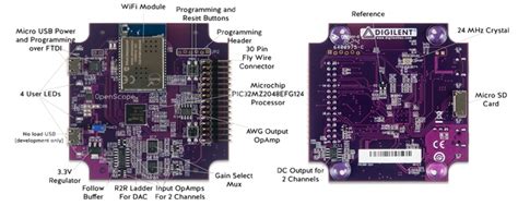 openscope an open source multi function board electronics lab